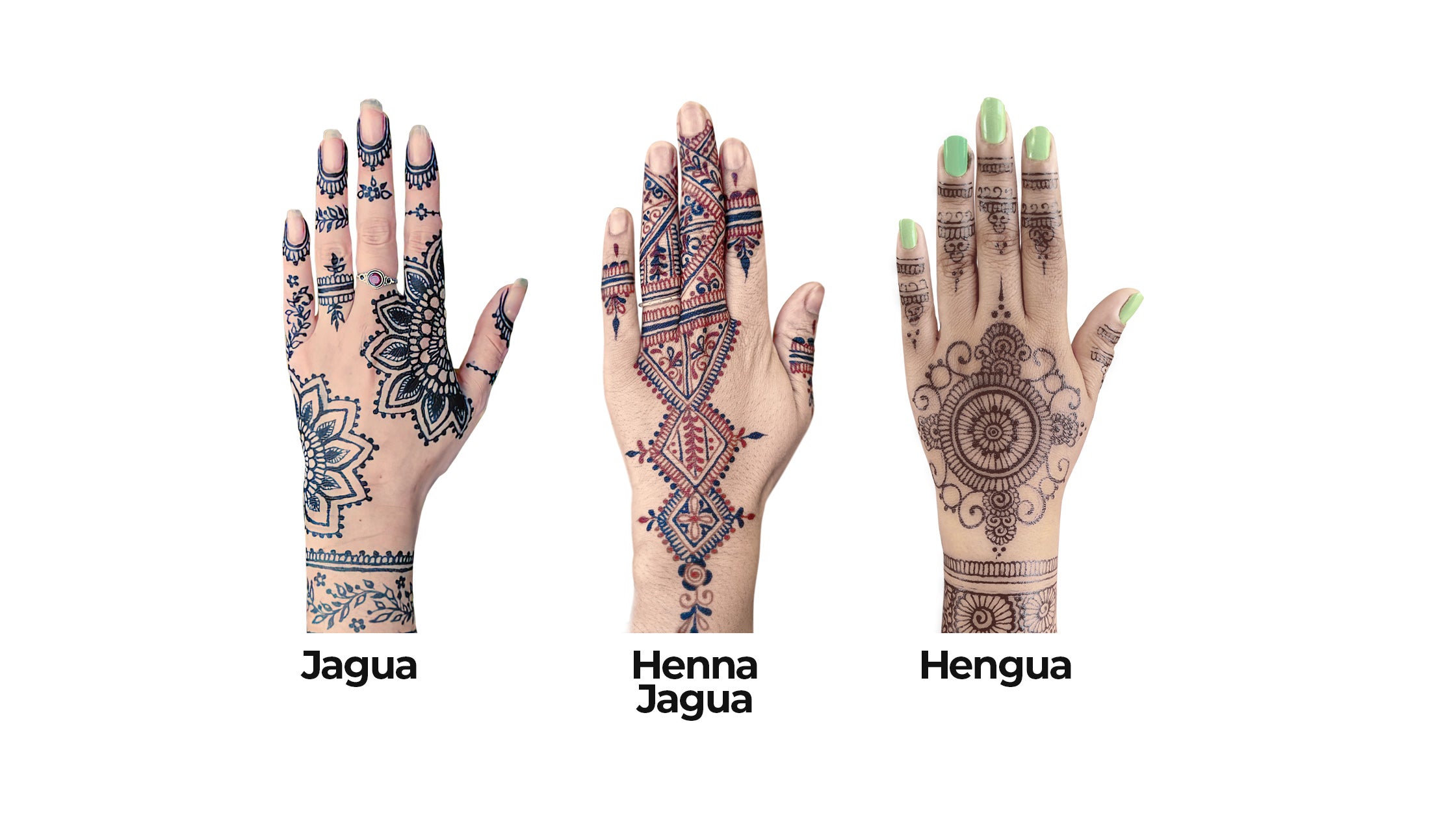 Highest & Freshest Quality of Jagua Ink, Powder & Gel - Jagua Factory