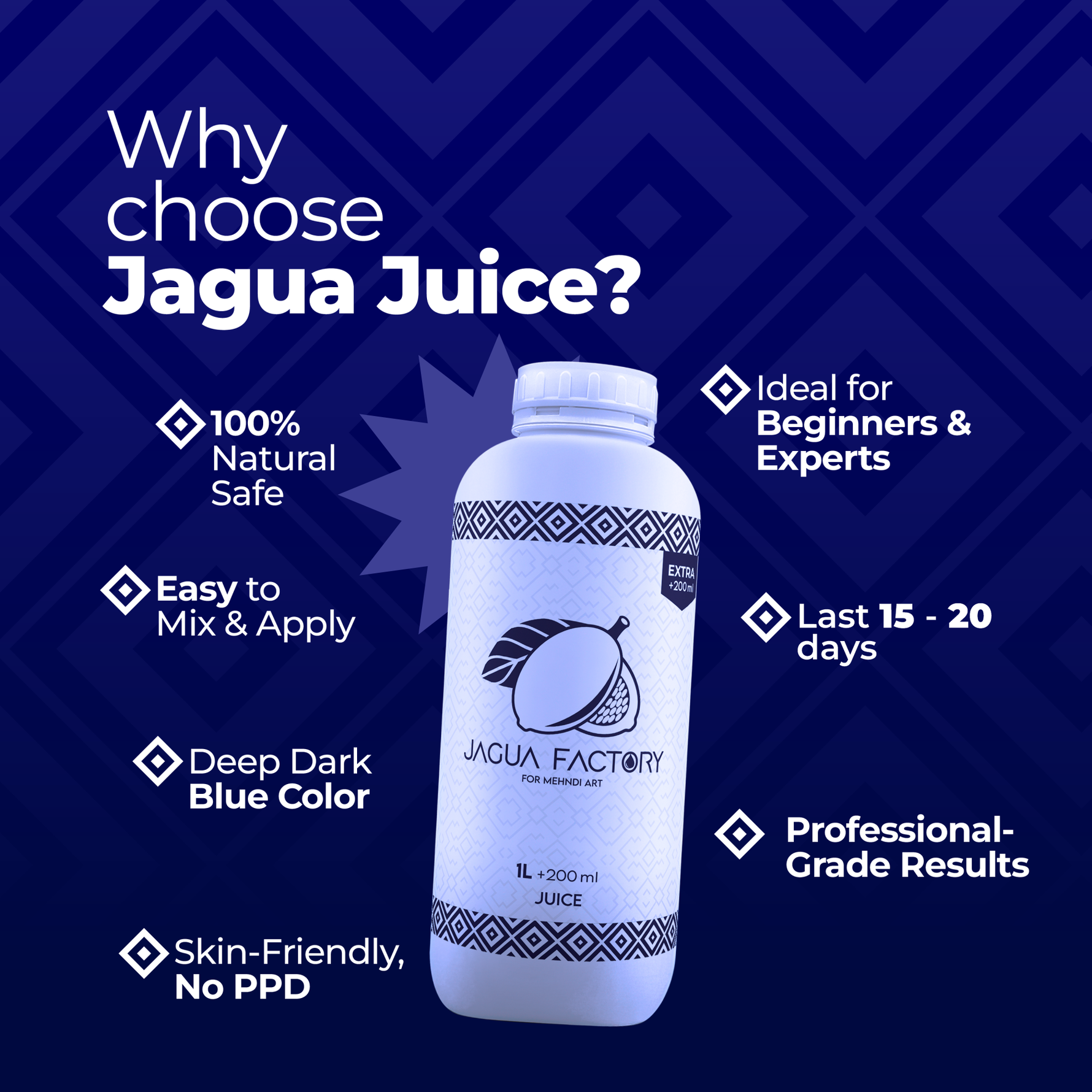 Highest & Freshest Quality of Jagua Ink, Powder & Gel - Jagua Factory