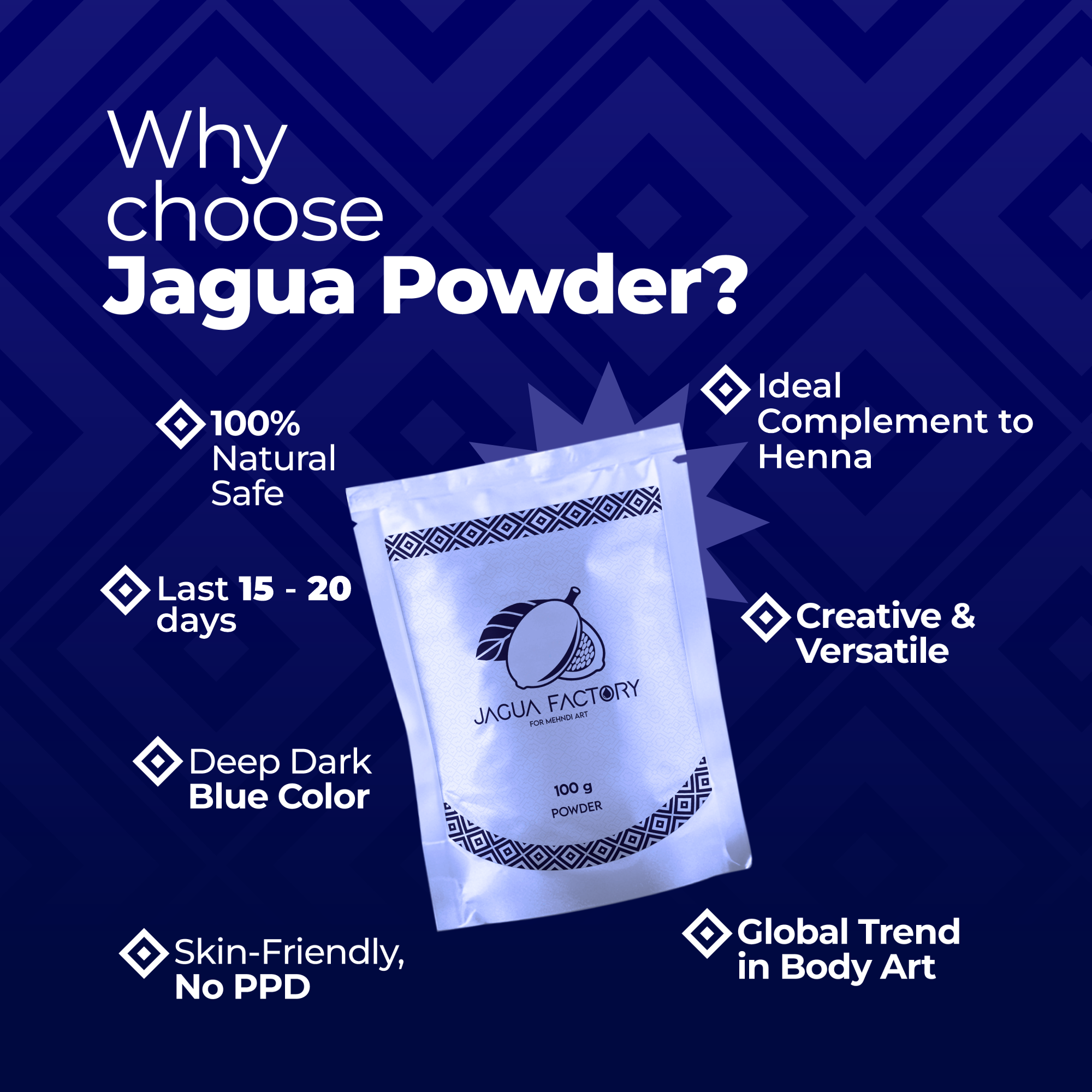 Highest & Freshest Quality of Jagua Ink, Powder & Gel - Jagua Factory